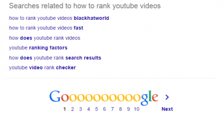 The Number 1 Proven Strategy For Ranking YouTube Videos | Inet Solutions