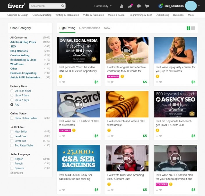 Revealed! Fiverr's Search Algorithm - How Fiverr Ranks Gigs | Inet ...