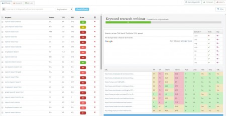 KeySearch Ultimate Tutorial & Honest Review - Quick & Easy Keyword ...