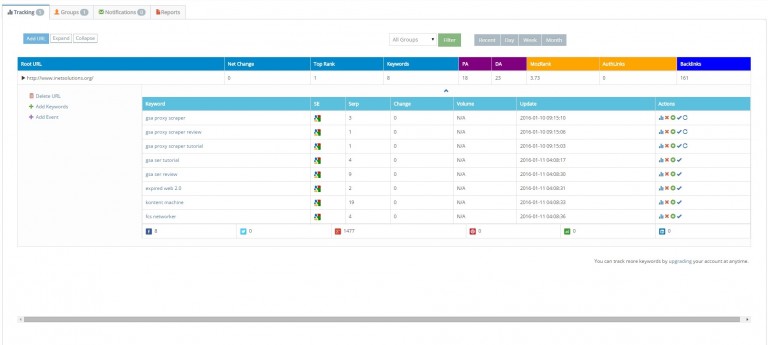 KeySearch Ultimate Tutorial & Honest Review - Quick & Easy Keyword ...