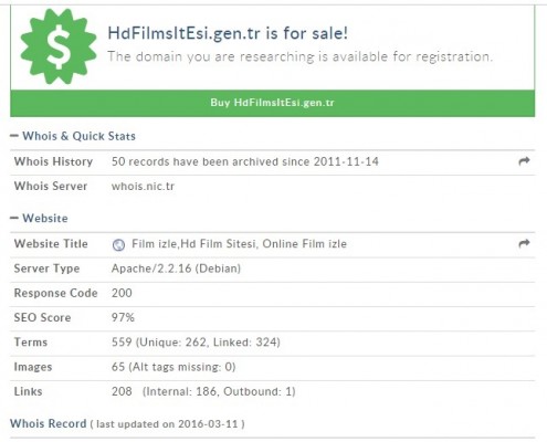 How To Analyze Expired Domains - Step-By-Step Tutorial | Inet Solutions
