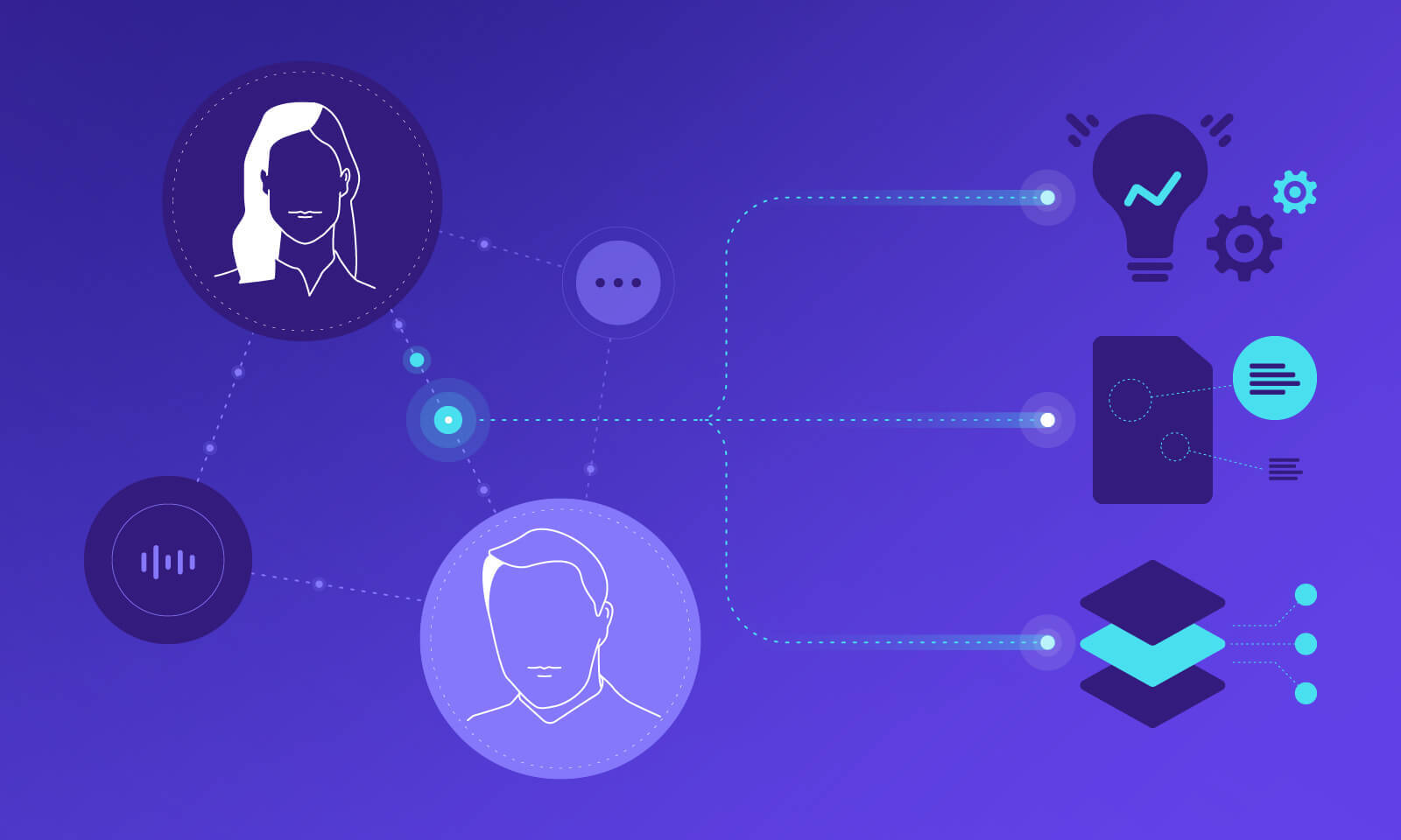 6 Ways to Use Natural Language Processing to Improve Your Marketing ...